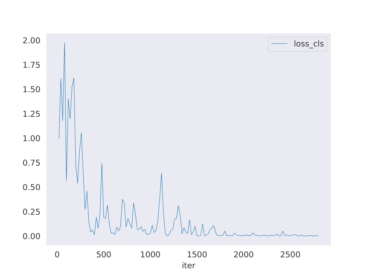 Martial Arts AI - JMPI