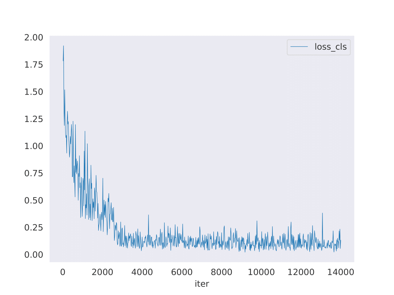 Martial Arts AI - JMPI